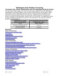 Nursing Assistant Registration Application - Washington State ...