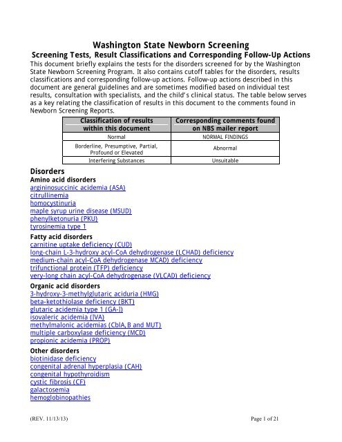 Washington State Newborn Screening Program Screening Tests ...