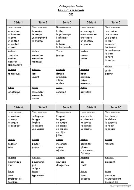 Progression série de mots - Gomme & Gribouillages