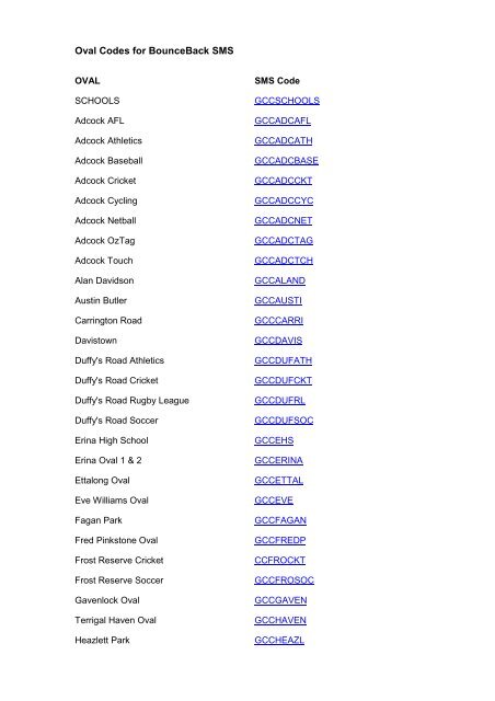 list of oval codes