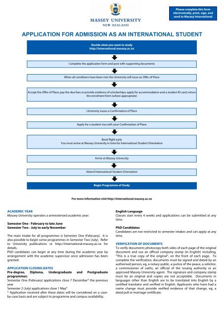 APPLICATION FOR ADMISSION AS AN INTERNATIONAL STUDENT