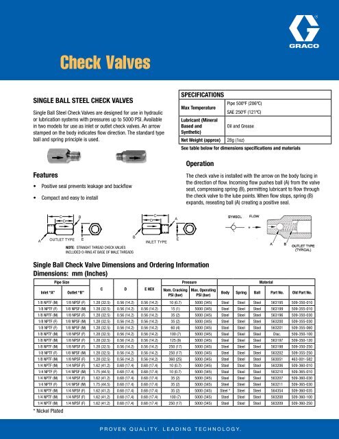 Check Valves - Graco Inc.