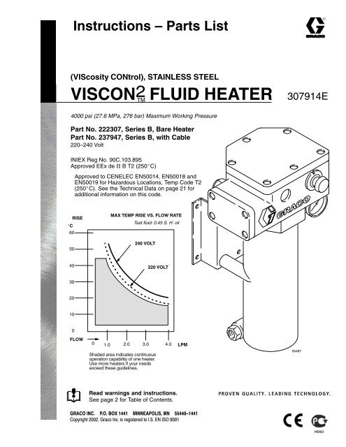 (VIScosity CONtrol), STAINLESS STEEL - Graco Inc.