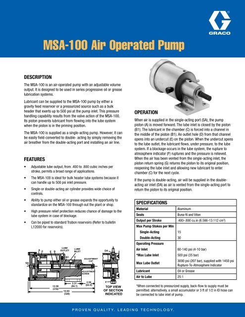 MSA-100 Air Operated Pump - Graco Inc.