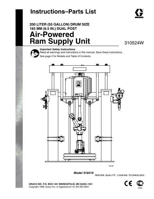 Air-Powered Ram Supply Unit - Graco Inc.