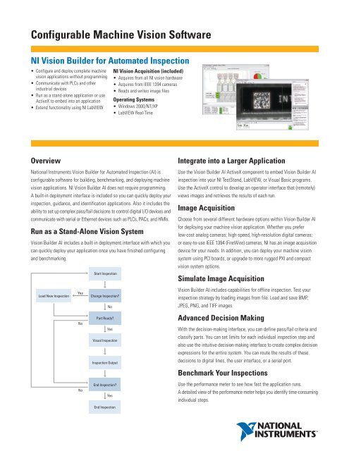 NI Vision Builder for Automated Inspection - Graftek Imaging Inc.
