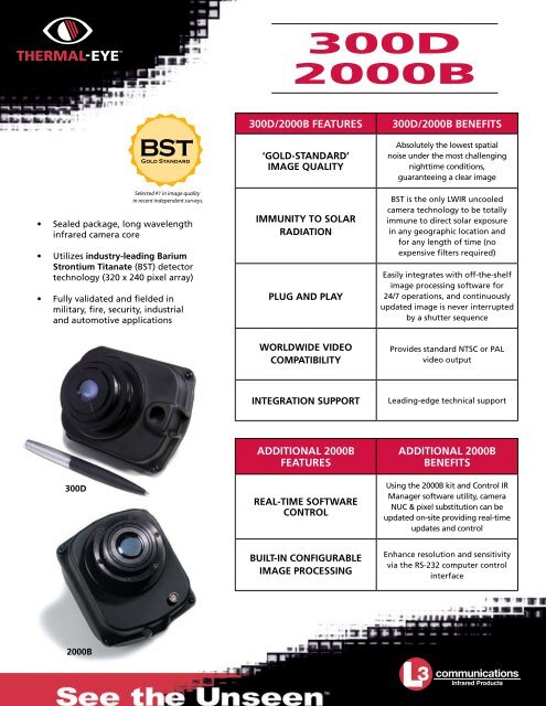 300D/2000B TEChNICAL SPECIFICATIONS - Graftek Imaging Inc.