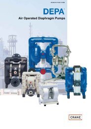 Pile Driver III Pumps, air operated - Pump Model Chart