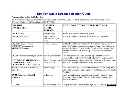 Waste Disposal Procedures