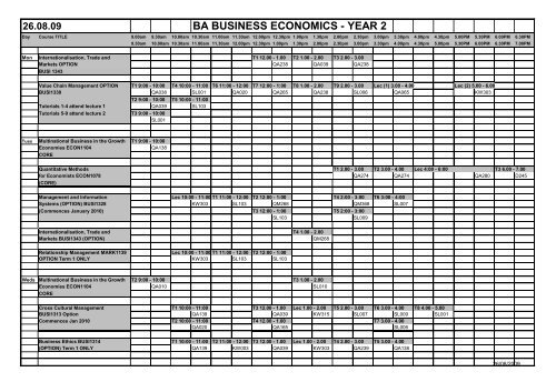 BA BUSINESS ECONOMICS - YEAR 2