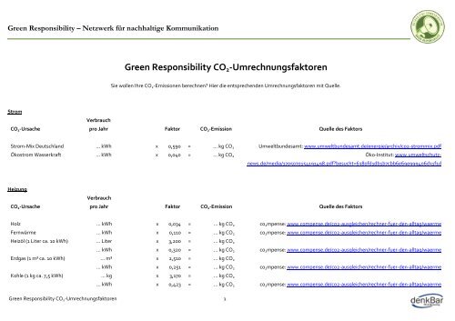 Green Responsibility CO2-Umrechnungsfaktoren