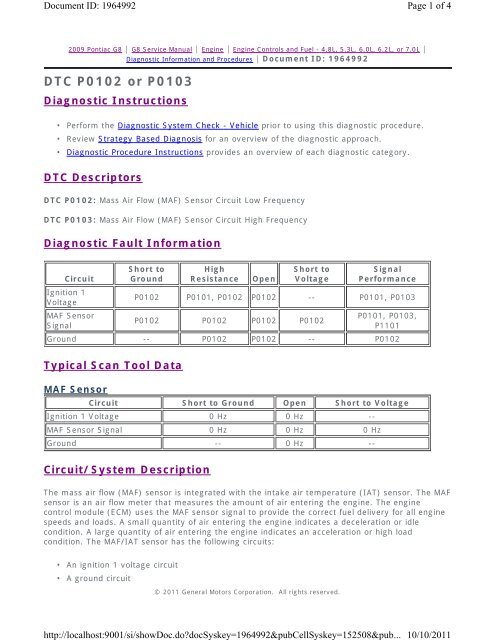 DTC P0102 or P0103 - GRRRR8.net