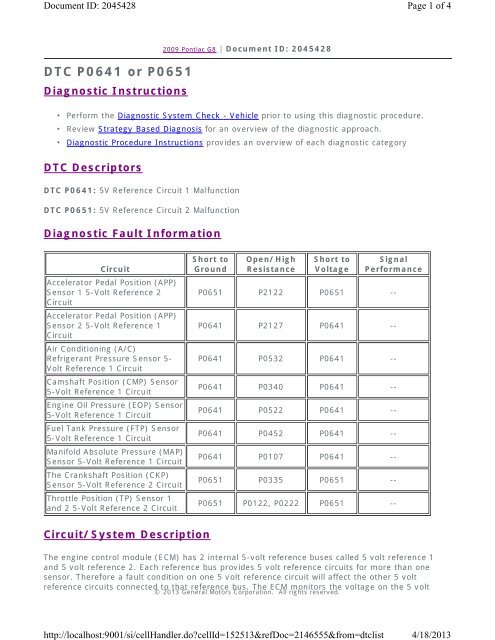 DTC P0641 or P0651 - GRRRR8.net