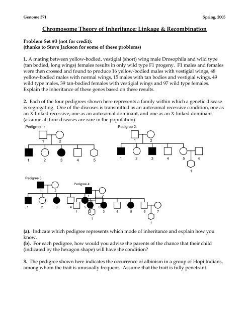 Genetic Linkage Problem