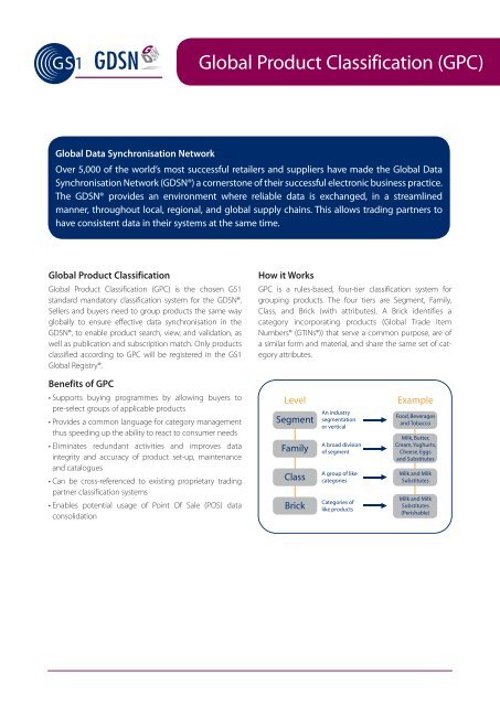 Global Product Classification (GPC) - GS1
