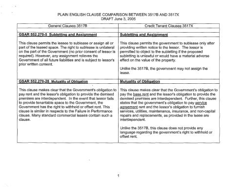 PLAIN ENGLISH CLAUSE COMPARISON BETWEEN 3517B ... - GSA