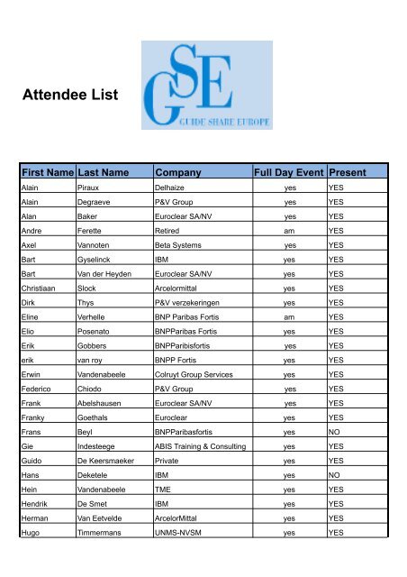Attendee List - GSE Belux