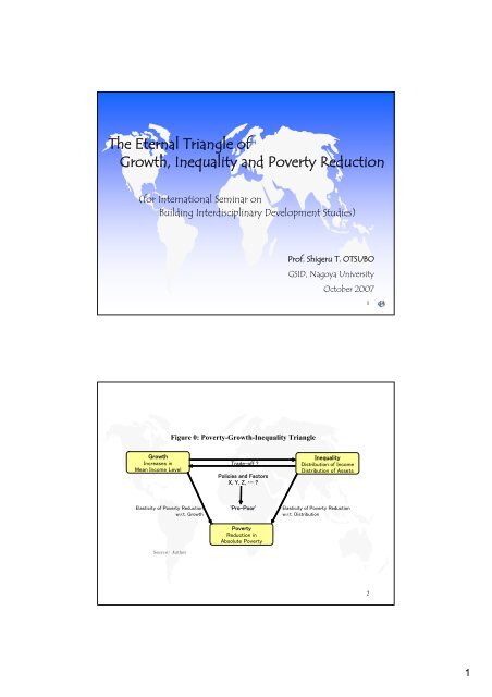 The Eternal Triangle of Growth, Inequality and Poverty Reduction