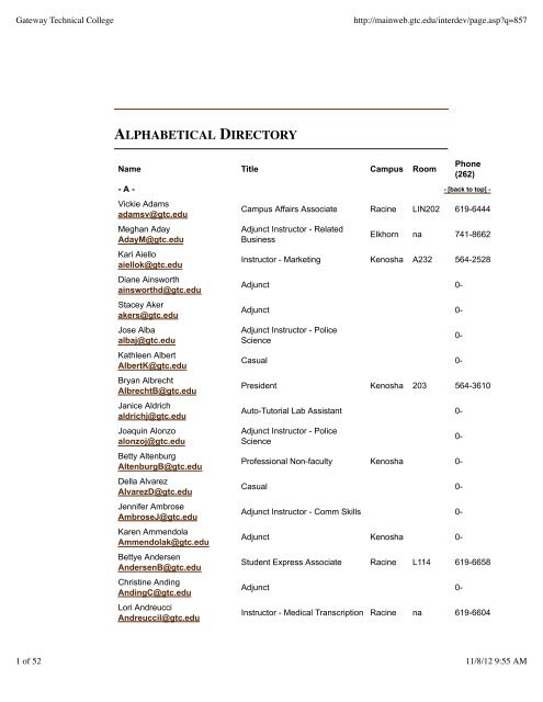 Faculty/Staff Directory - Gateway Technical College