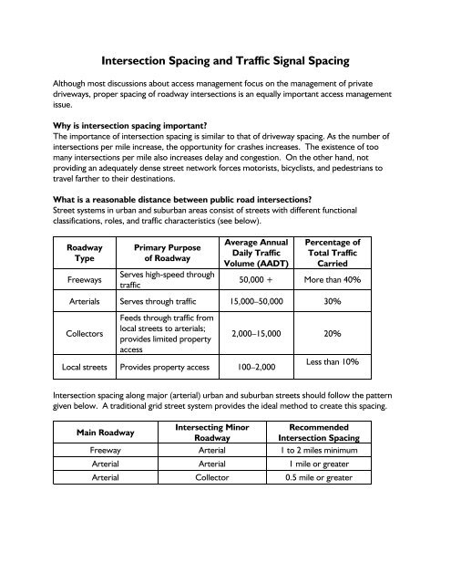 Intersection Spacing and Traffic Signal Spacing