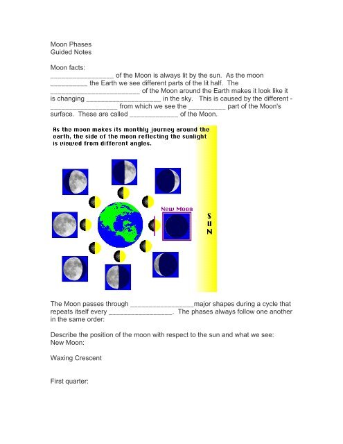 Moon Phases Guided Notes