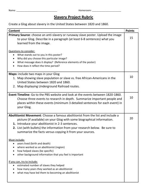 Slavery Project Rubric - Guilford Public Schools