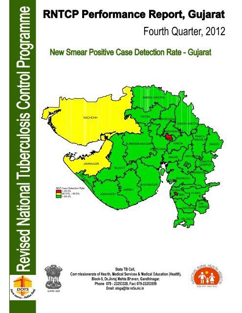 Success Rate Vs Case Detection Rate