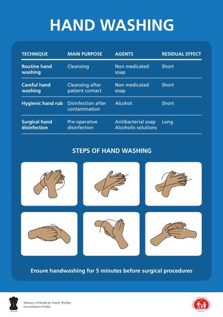 Protocol Posters SC to Community Health Centre - NRHM Tripura