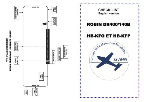ROBIN DR400/140B HB-KFO E