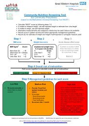 Community Screening Tool (MUST)