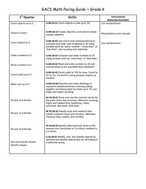 Kindergarten Pacing Calendar