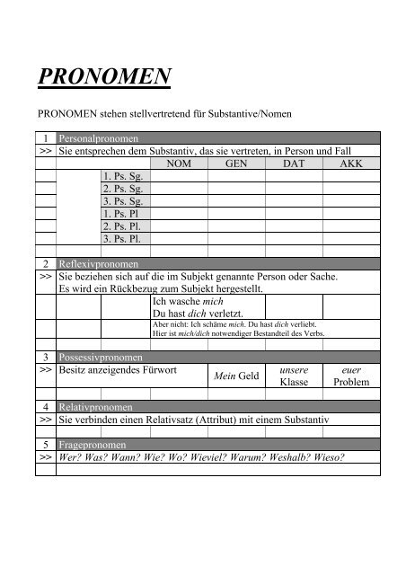 Pronomen - Übersicht - Gymnasium Neutraubling