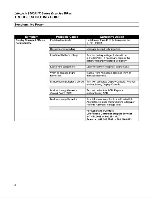 Troubleshooting Guide.pdf
