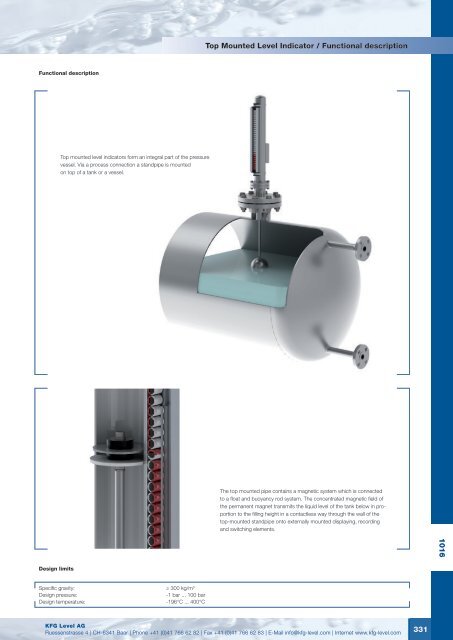 Top Mounted Level Indicat
