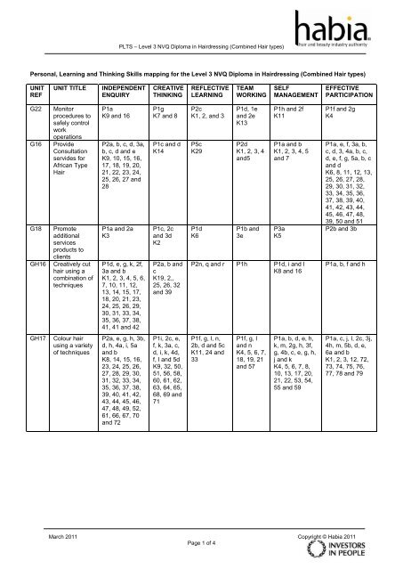 Level 3 NVQ Diploma in Hairdressing (Combined Hair types) - Habia