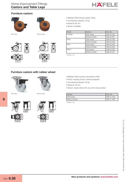 Newest 31+ Hafele Indonesia
