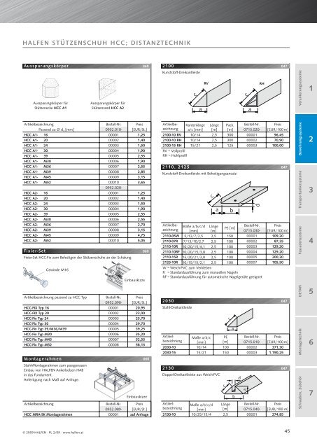 HALFEN STÜTZENSCHUH HCC