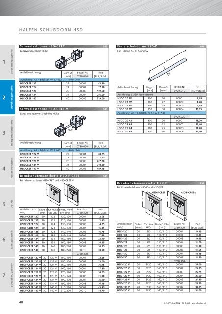 HALFEN SCHUBDORN HSD 1 2