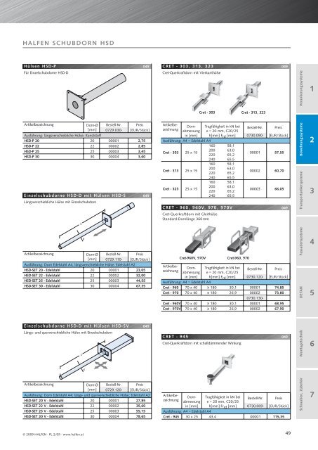 HALFEN SCHUBDORN HSD 1 2