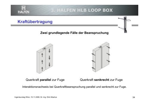 Kraftübertragung 3.