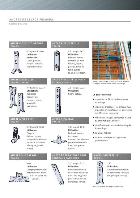 ANCRES DE LEVAGE FRIMEDA