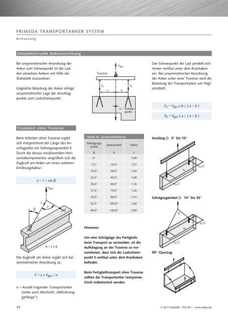 FRIMEDA TRANSPORTANKER SY