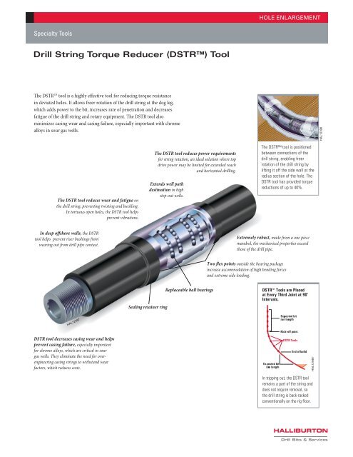 Drill String Torque Reducer (DSTR) Tool - Halliburton