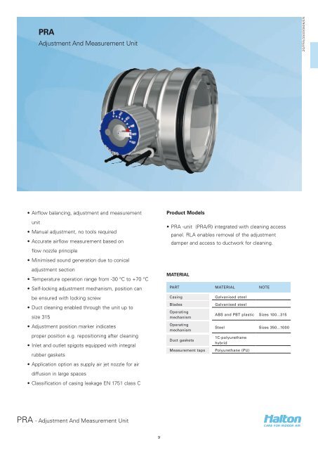 PRA - Halton Company