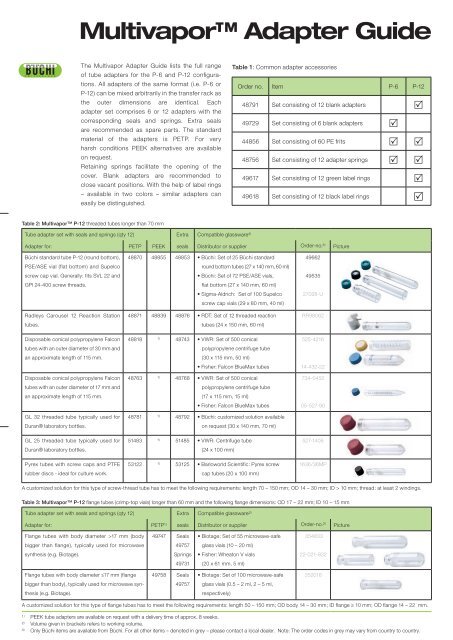 Multivapor™ Adapter Guide - Büchi Labortechnik GmbH