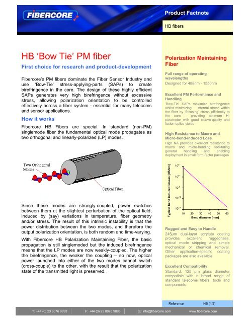 HB 'Bow Tie' PM fiber