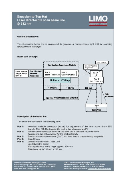 Gaussian-to-Top-Hat Laser direct-write scan beam line @ 532 nm