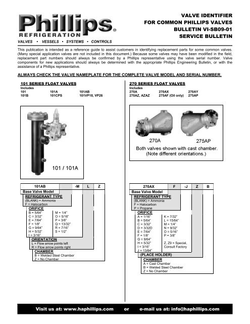 SERVICE BULLETIN - HA Phillips & Co.