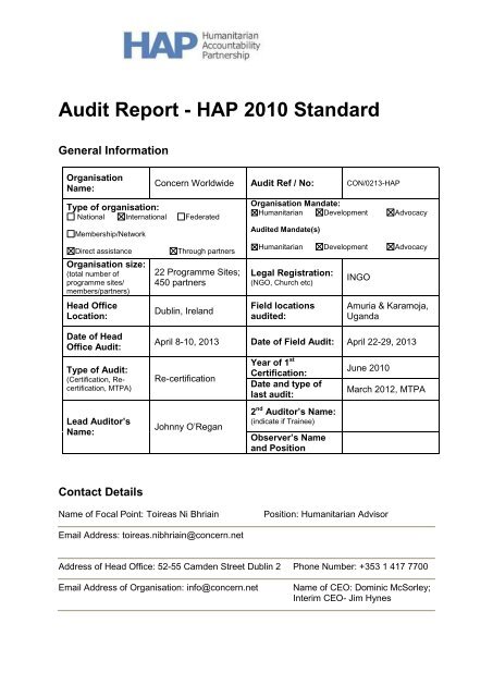 Auditors Report - Audit - HAP International