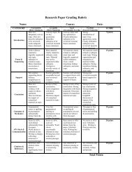 Essay Grading Rubric